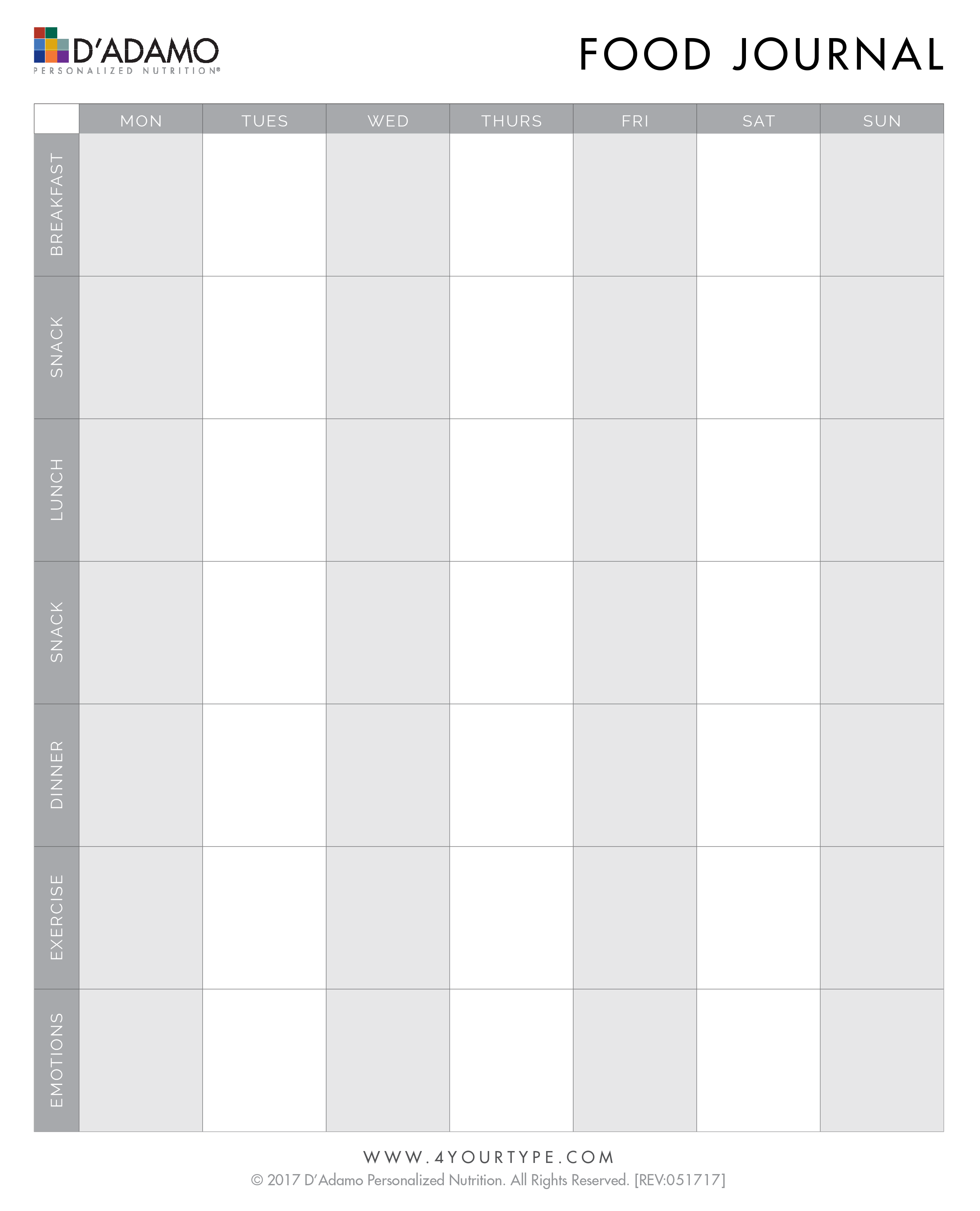 Nutrition Journals 2017 | Besto Blog